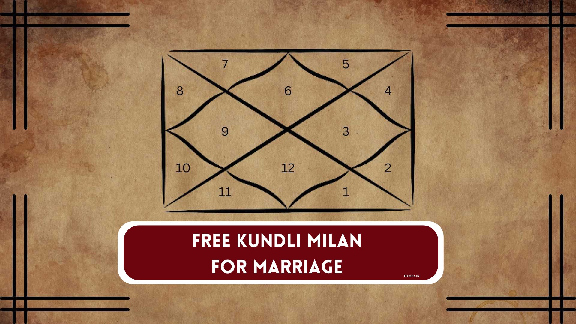 Kundali Matching | Kundli Match for Marriage | Kundali Calculator